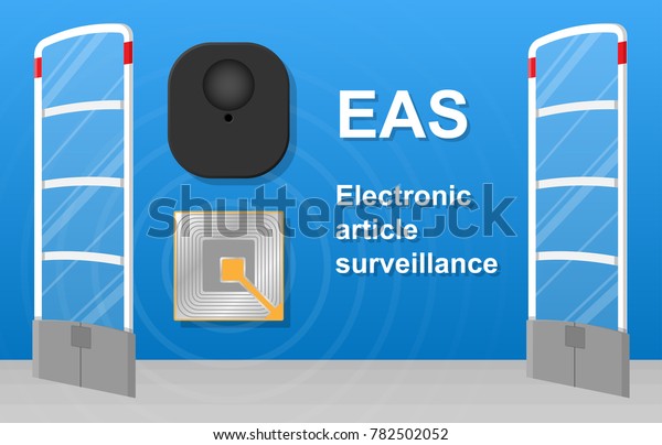 Eas Preventing Shoplifting Scanner Gate System Stock Vector (Royalty ...