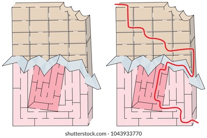 Easy Chocolate Maze Kids Solution Stock Vector (Royalty Free ...