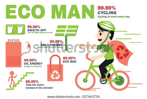 Eco Man Infographics Character Design Stock Vector (Royalty Free) 327463754