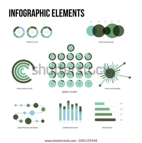 Eco Nature Green Infographic Vector Flowchart Stock Vector (Royalty ...