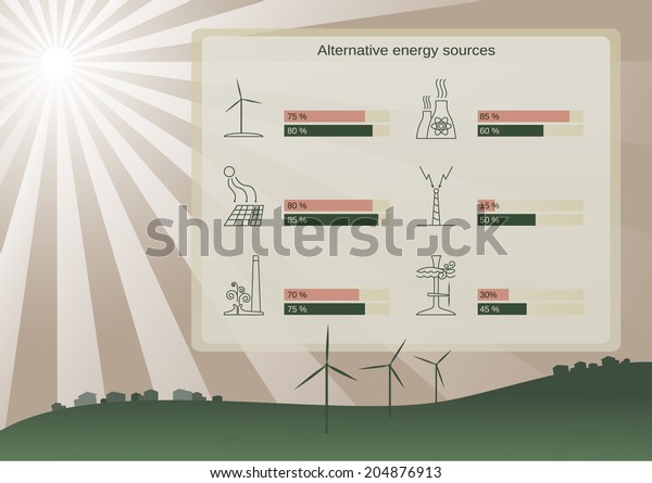 Ecological alternative energy sources infographic