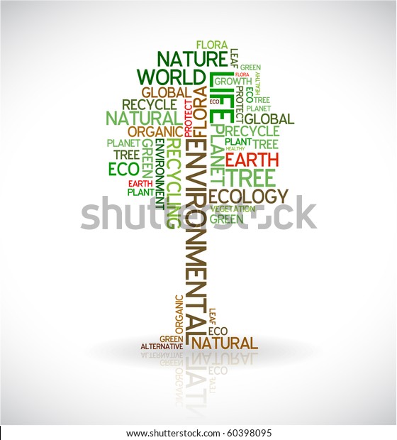Ecology Environmental Poster Made Words Shape Stock Vector (Royalty ...