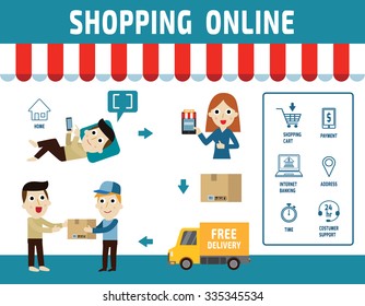 7,618 Goods Received Vector Images, Stock Photos & Vectors | Shutterstock