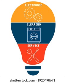 4,743 Electronic clearing service Images, Stock Photos & Vectors ...
