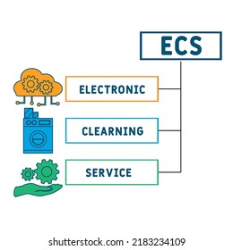 Ecs Electronic Clearning Service Acronym Business Stock Vector (Royalty ...