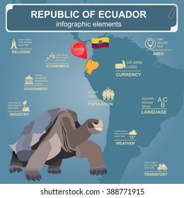 Ecuador Infographics Statistical Data Sights Vector Stock Vector ...