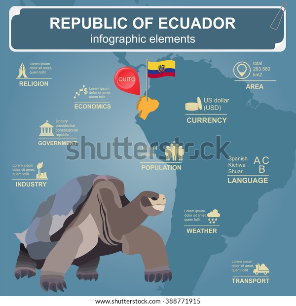 Ecuador Infographics Statistical Data Sights Vector Stock Vector ...