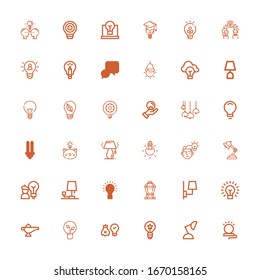 Editable 36 Fluorescent Icons Web Mobile Stock Vector (Royalty Free ...