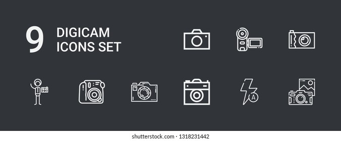 13,869 Digicams Images, Stock Photos & Vectors | Shutterstock