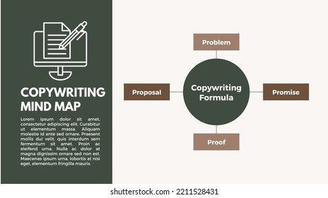 Editable Illustrated Copywriting Mind Map Template Stock Vector ...