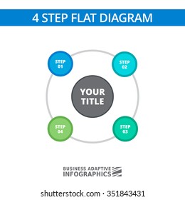 Editable Infographic Template Four Step Process Stock Vector (Royalty ...