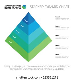 Editable Infographic Template Stacked Pyramid Chart Stock Vector ...