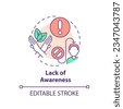 Lack Of Awareness: Over 515 Royalty-Free Licensable Stock Illustrations ...