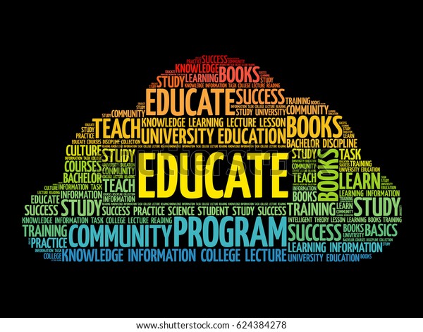 Educate Word Cloud Education Concept Background Stock Vector (Royalty ...