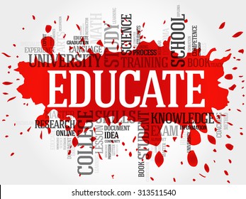 Educate Word Education Collage Stock Vector (Royalty Free) 313511540 ...