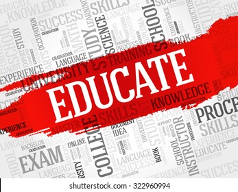 Educate Word Education Collage Stock Vector (Royalty Free) 322960994 ...