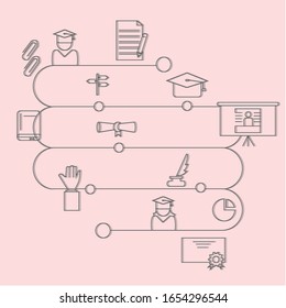 Education Concept Creative Idea Design Flat Stock Vector (Royalty Free ...