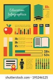 Education Infographics Stock Vector (Royalty Free) 195246125 | Shutterstock
