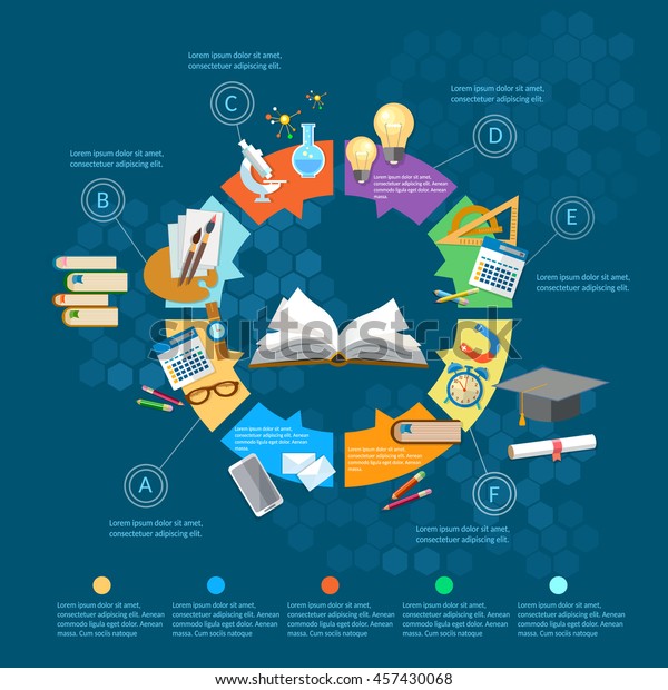 Education Infographics Open Book Knowledge School Stock Vector (Royalty ...