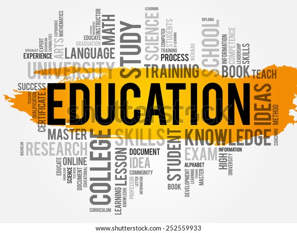 Education Learning Word Business Collage Concept Stock Vector (Royalty ...