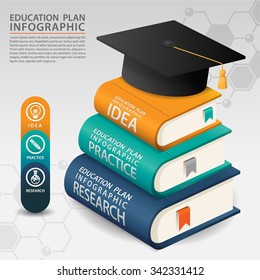 Education Plan Infographic Vector Illustration Stock Vector (Royalty ...