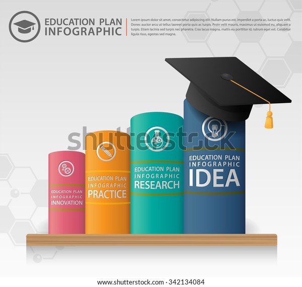 Education Plan Infographic Vector Illustration Stock Vector (Royalty ...