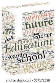 Education Related Word Cloud Stock Vector (Royalty Free) 337172558 ...
