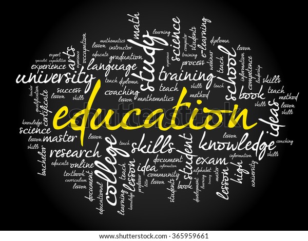 Education Word Cloud Collage Background Concept Stock Vector (Royalty ...