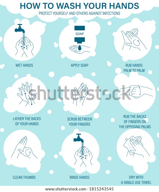 Educational Infographic On Personal Hygiene Disease Stock Vector ...