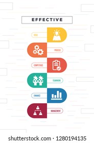 Effective Infographic Concept Stock Vector (Royalty Free) 1280194135 ...