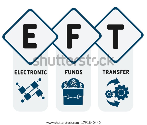 Eft Electronic Funds Transfer Acronym Concept Stock Vector (Royalty ...