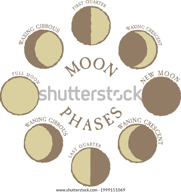 5,179 8 Moon Images, Stock Photos & Vectors | Shutterstock