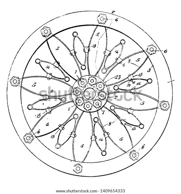 Eight Spoke Wheel Which Common Examples Stock Vector (Royalty Free ...