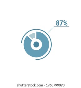 103 87 percent progress Images, Stock Photos & Vectors | Shutterstock
