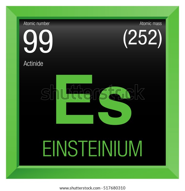 Einsteinium Symbol Element Number 99 Periodic Stock Vector (Royalty ...