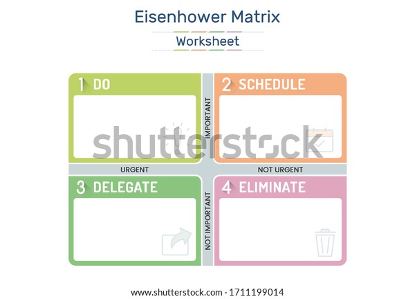Eisenhower Matrix, urgent important matrix, Prioritize task, Task ...
