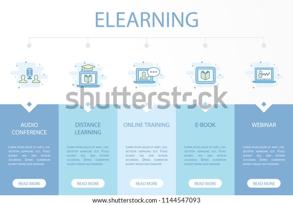 Elearning Web Banner Infographic Concept Template Stock Vector (Royalty ... Elearning Web Banner Infographic Concept Template Stock Vector (Royalty ...
