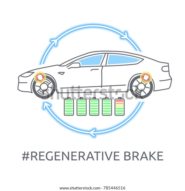 Electric Car Icon Tesla Concept Regenerative Stock Vector (Royalty Free ...