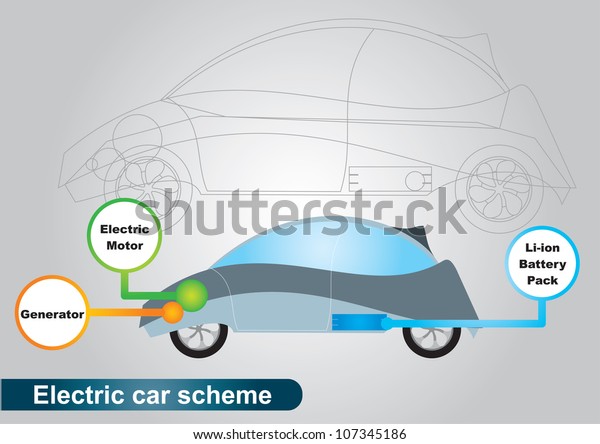 Electric Car Scheme Abstract Color Diagram Stock Vector (Royalty Free ...