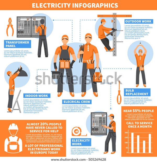 1,008 Electrician Infographics Images, Stock Photos & Vectors ...