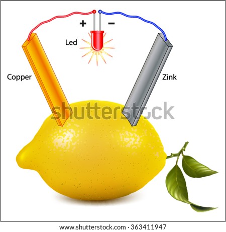 Electricity Lemon Battery Stock Vector (Royalty Free) 363411947 ...