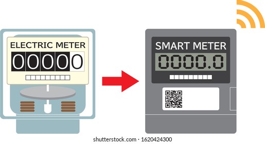 147 Automatic meter reading Images, Stock Photos & Vectors | Shutterstock