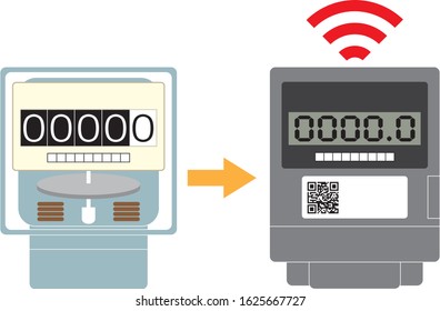 147 Automatic meter reading Images, Stock Photos & Vectors | Shutterstock