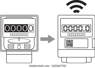 147 Automatic meter reading Images, Stock Photos & Vectors | Shutterstock