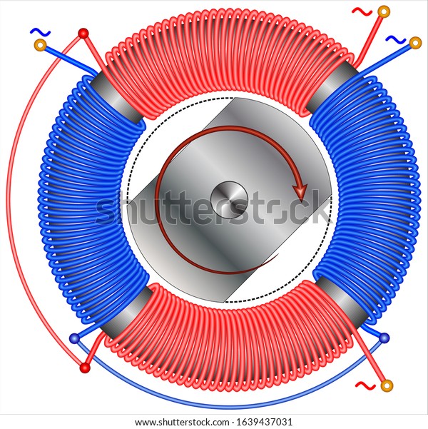 Electromagnetic Induction Electro Magnetic Motor Stock Vector (Royalty ...