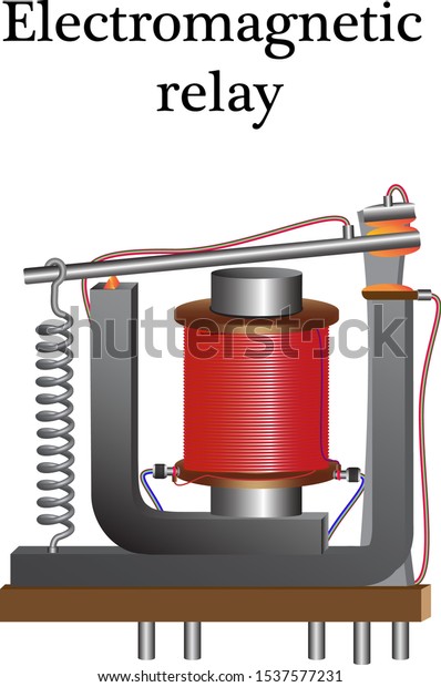Electromagnetic Relay Consists Coil Current Conductor Stock Vector ...