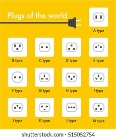 Electronic Plugs World Outlet Vector Illustration Stock Vector (Royalty ...