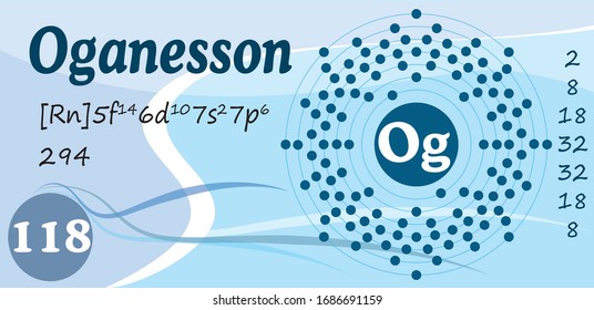 Stock Photo and Image Portfolio by GraphMaster | Shutterstock