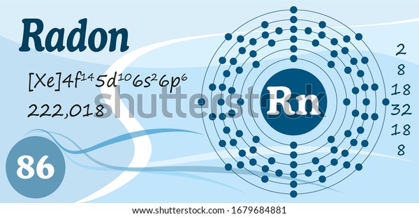 Element Noble Gas Radon Formule Structure Stock Vector (Royalty Free ...