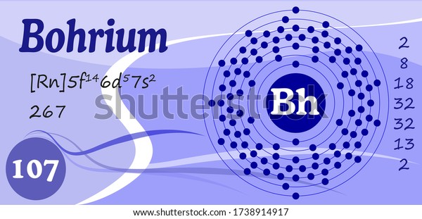 Element Transition Metal Bohrium Formule Structure Stock Vector ...